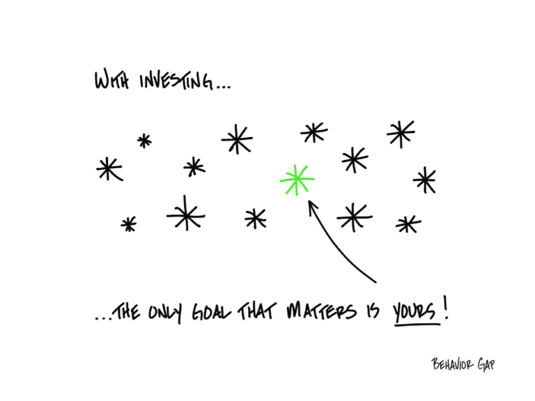 The Inner Scorecard – HappyRich Investor